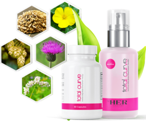 Total Curve Review | 2020 Update My Story and Before and After Results